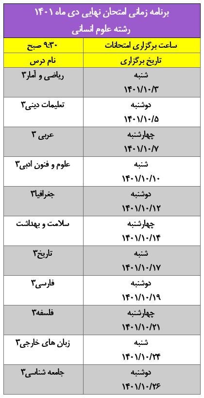 زمان برگزاری امتحان نهایی دی ماه 1401 پایه دوازدهم تمام رشته ها